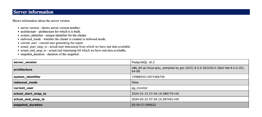 Elevating Diagnostics and Troubleshooting With EDB Postgres Workload Reports